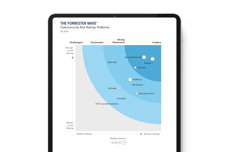 Compare Bitsight vs. Security Scorecard | Capabilities & Reviews